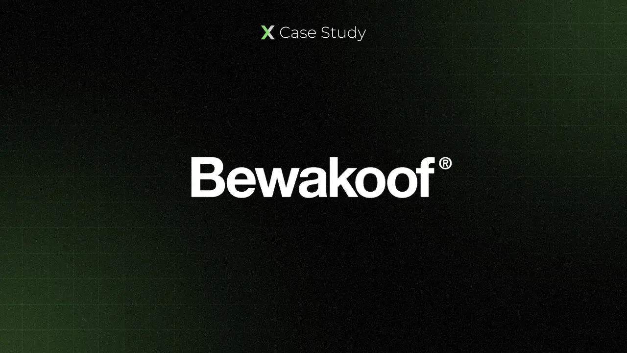 Bewakoof - Digital Marketing Strategy | SEO Optimization | Tech Audit