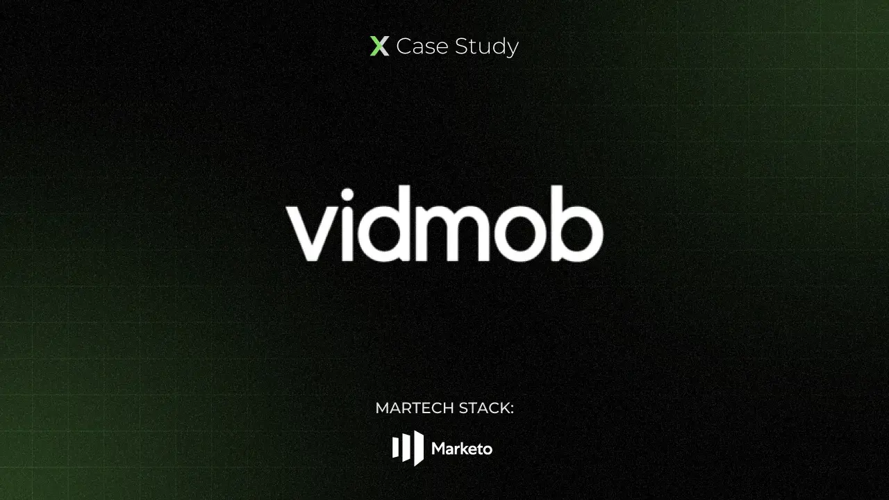 Case study - VidMob | Optimized Editable Templates for Faster GTM